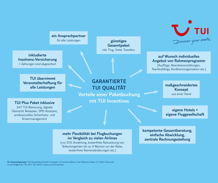 TUI Incentives: Erfolgreiche Events mit TUI Incentives - TUI.com